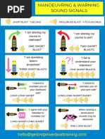 SAFREP Reporting Line | PDF | Dangerous Goods | Radio