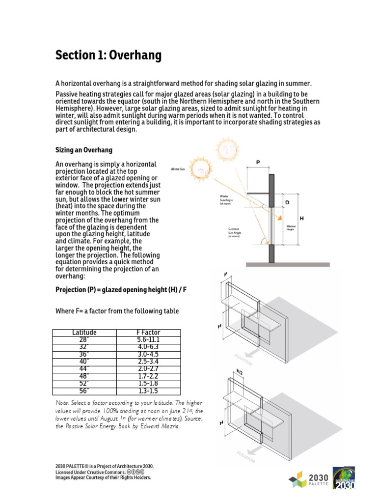 Overhangs Calculation | PDF | Solar Energy | Nature