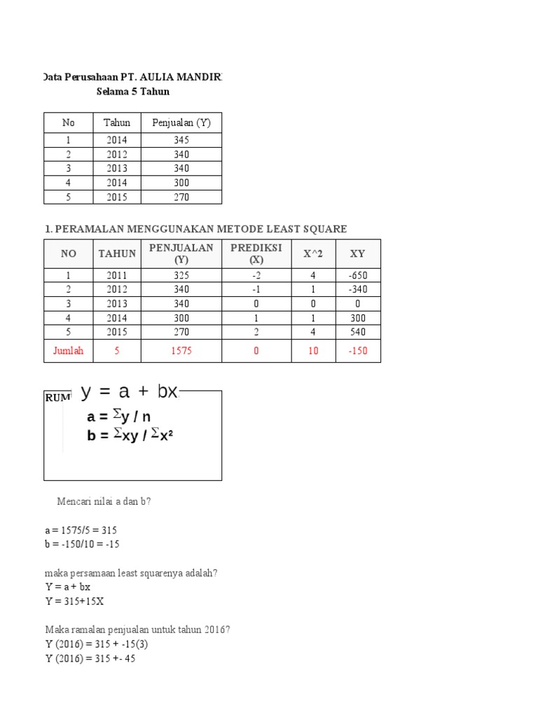 Jawaban Buget Pert. 1 | PDF