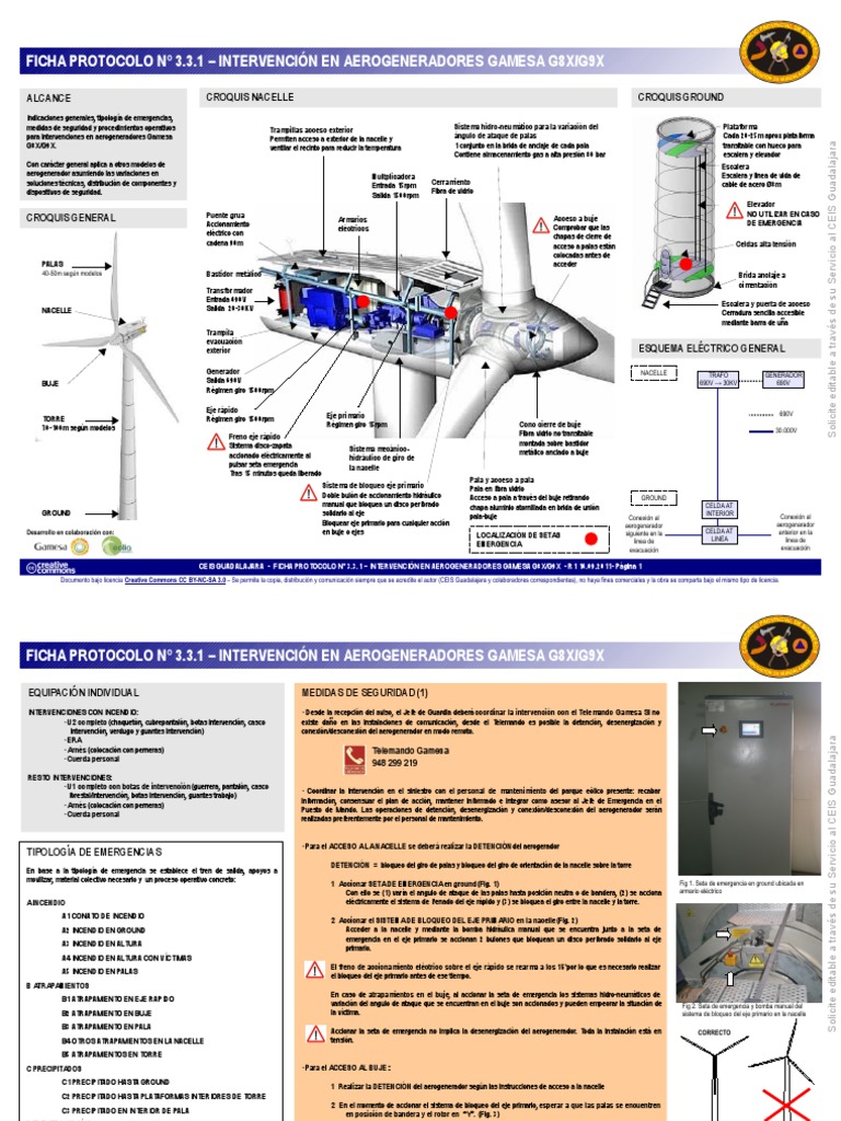 Ficha de Intervencion en Aerogeneradores Gamesa g8x-g9x-r1 | PDF ...