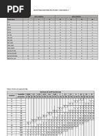 NORMA MILITAR 414 Castellano - Revision1 PDF | PDF | Muestreo ...