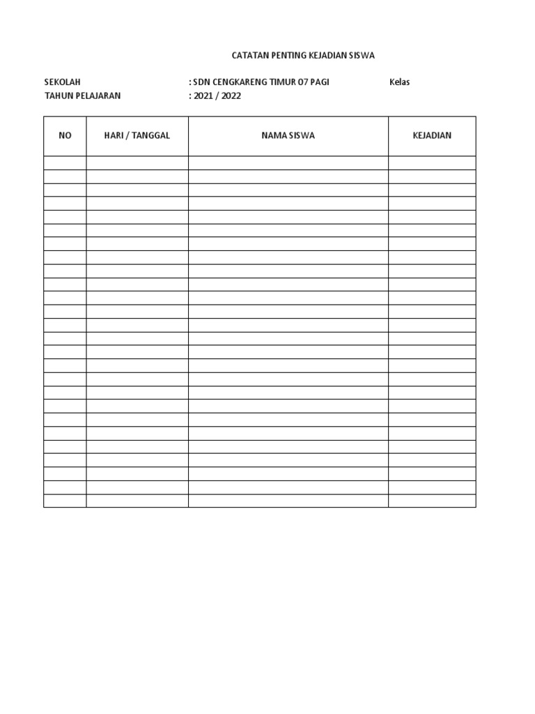 Catatan Kejadian Penting | PDF