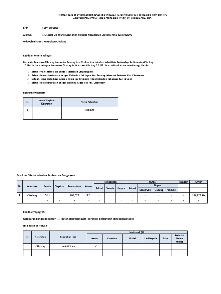 Monografi Kel Cikalang 2020 | PDF