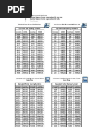 Ball Joint Dimensions | PDF | Nut (Hardware) | Materials
