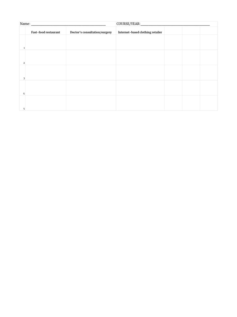 Template - Unit 1 Pre-Discussion Activity | PDF