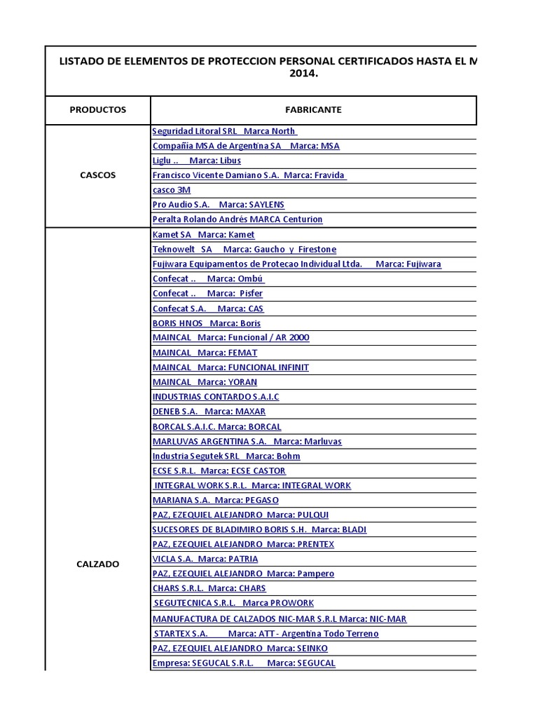 Listado EPP | PDF | Color | Calzado