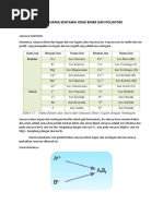 Tabel Kation dan Anion Lengkap | PDF