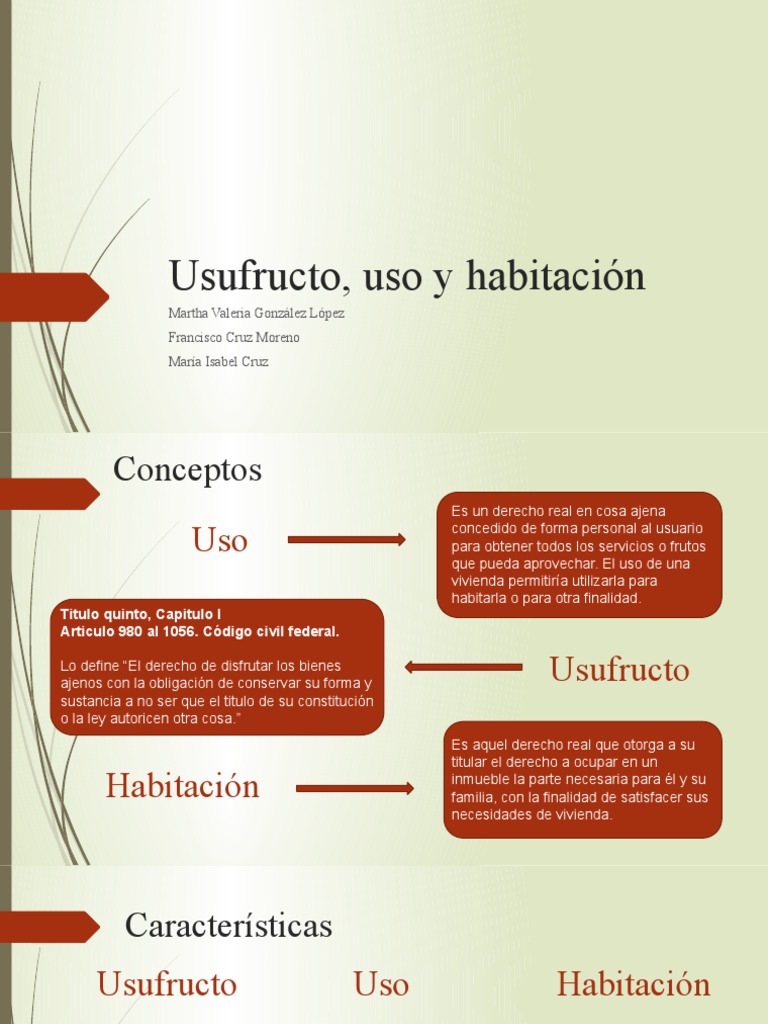Usufructo, Uso y Habitación | PDF | Propiedad | Justicia