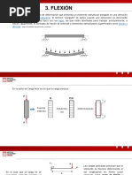 Cálculo Del Momento Resistente - Perfiles | PDF | Doblar | Mecanica clasica