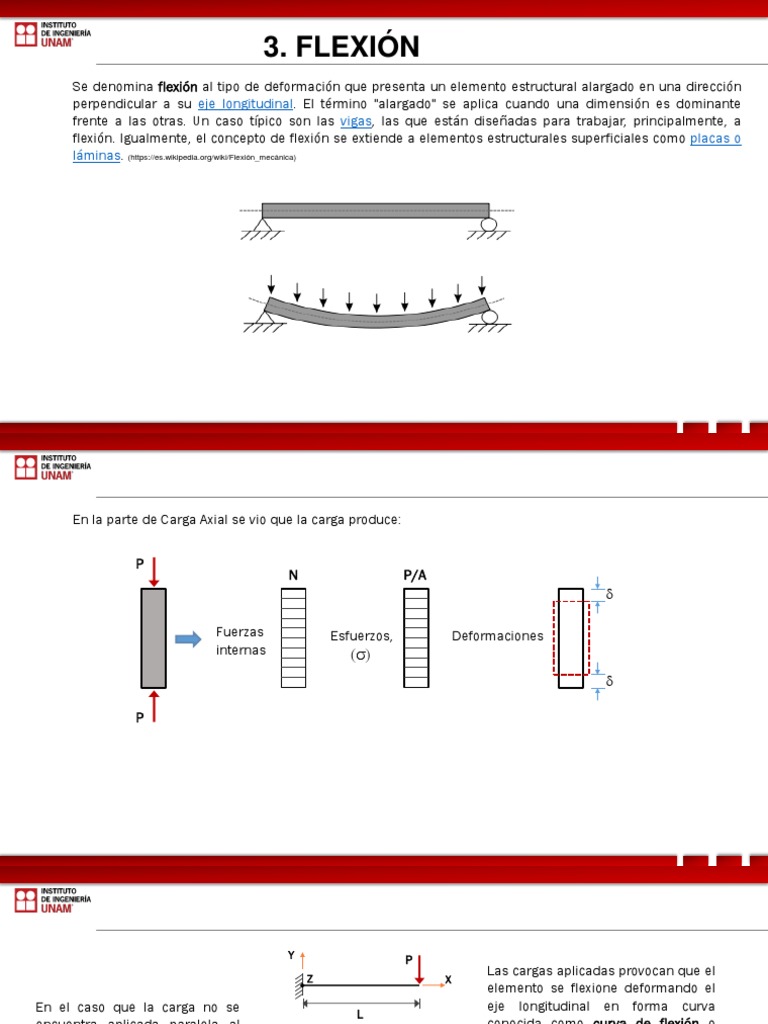 Flexión Parte 1 | PDF | Doblar | Mecánica