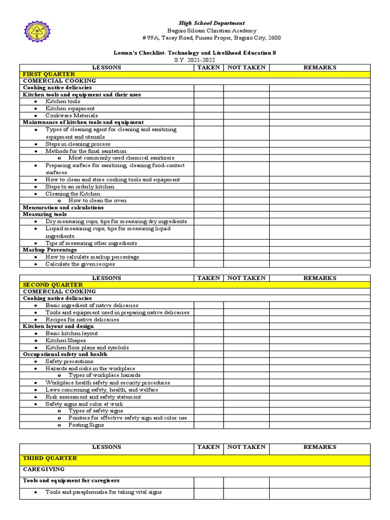 Grade 8 Tle Checklist | PDF | Kitchen | Health Sciences
