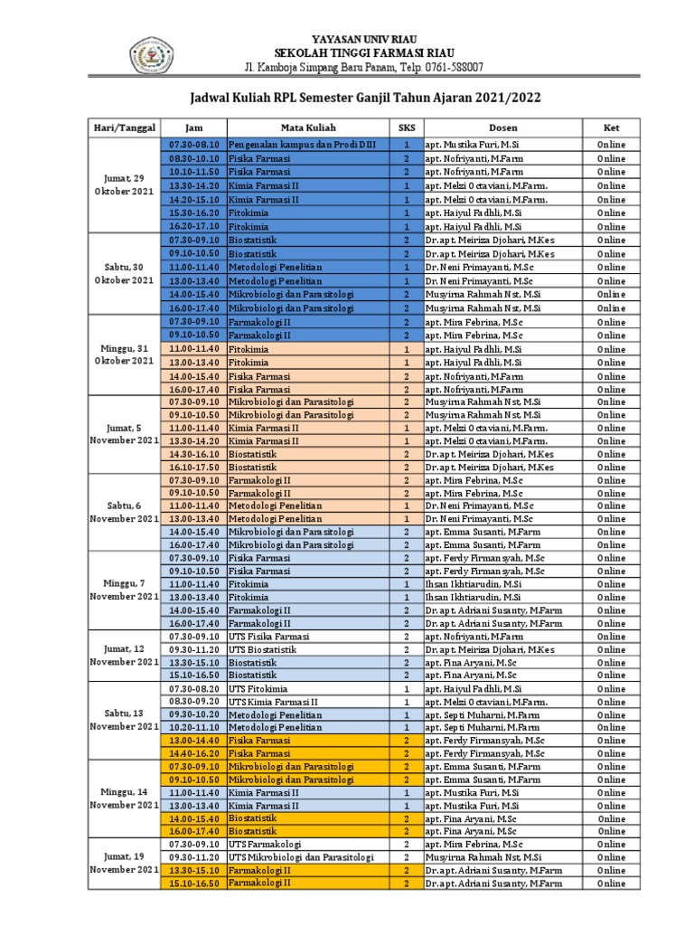 Jadwal RPL Tahun 2021 | PDF