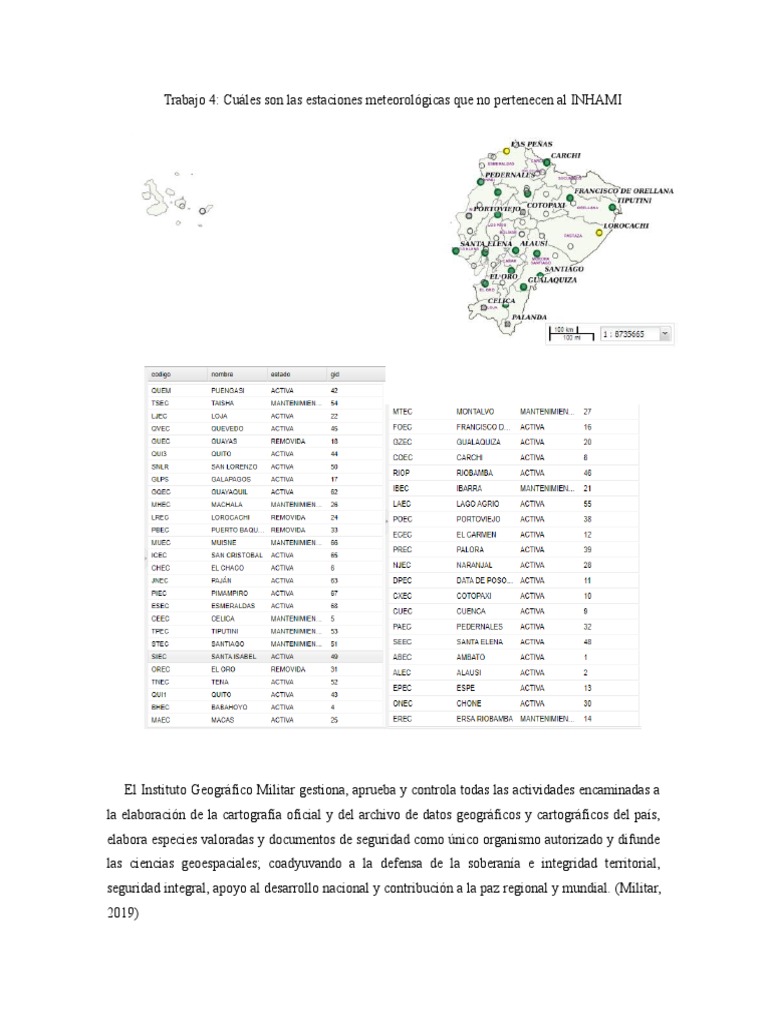 Estaciones Meteorologicas | PDF