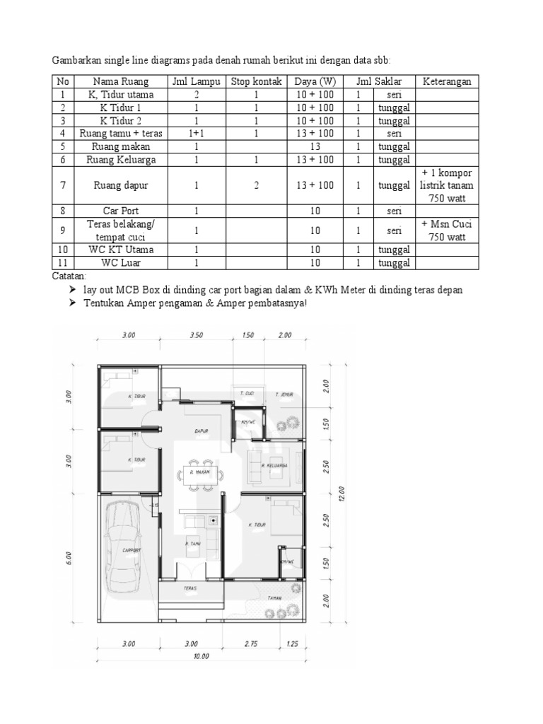 Gambarkan Single Line Diagrams Pada Denah Rumah Berikut Ini Dengan Data ...