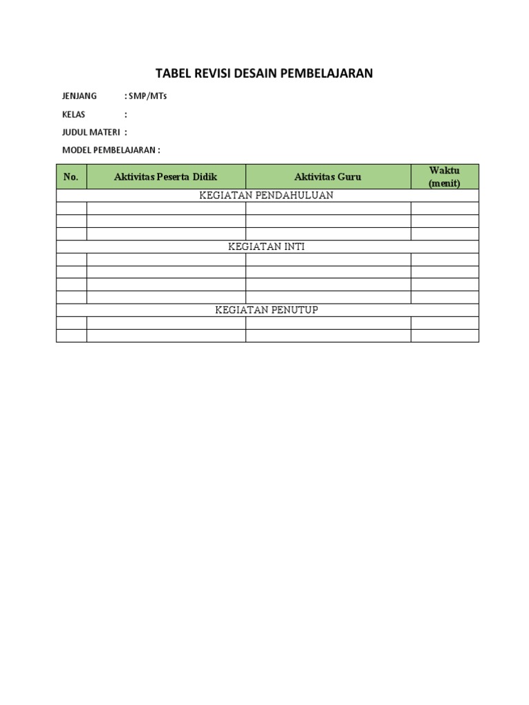Tabel Revisi Desain Pembelajaran | PDF