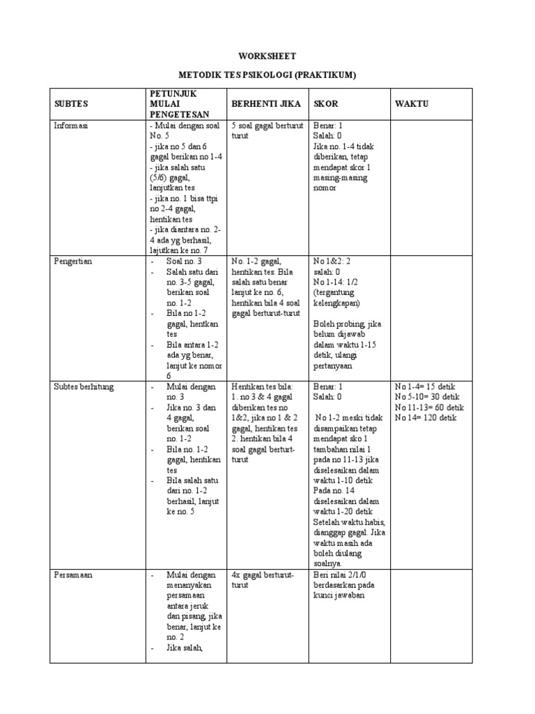 Work Sheet WAIS | PDF