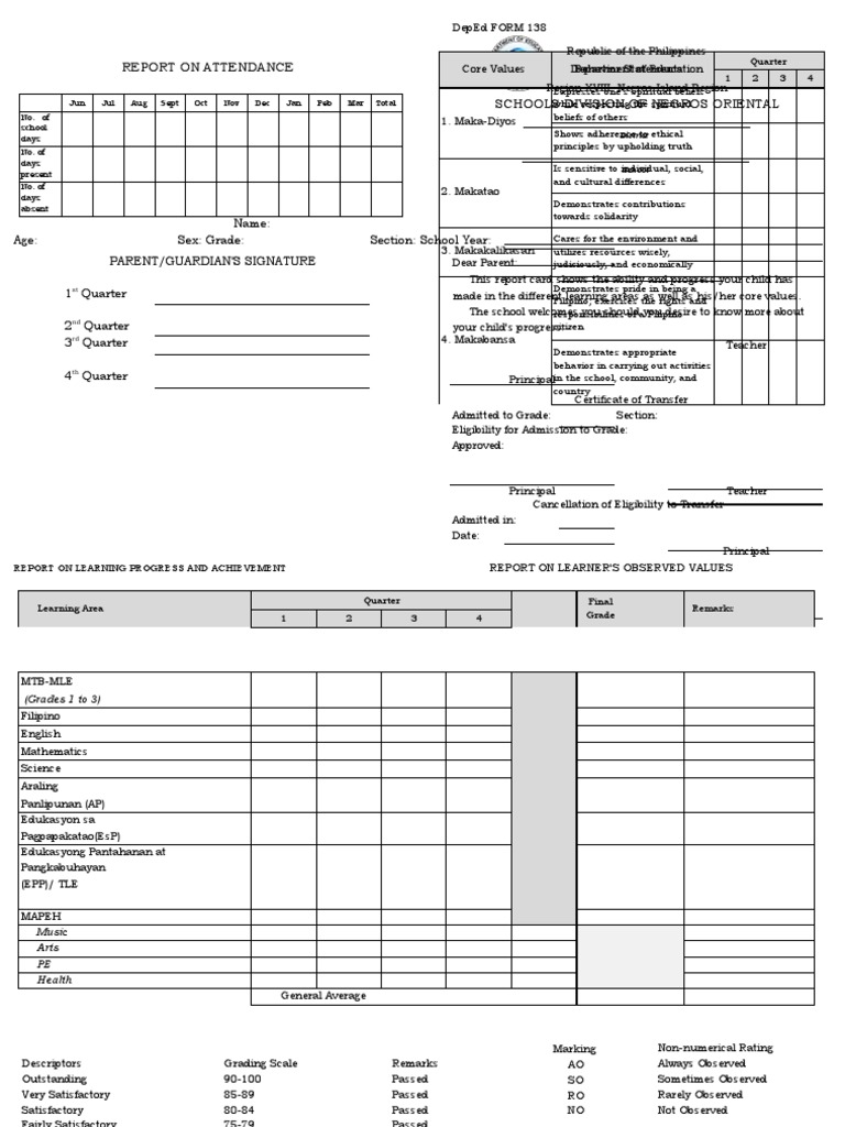 Deped Form 138 | PDF | Human Nature | Psychological Concepts