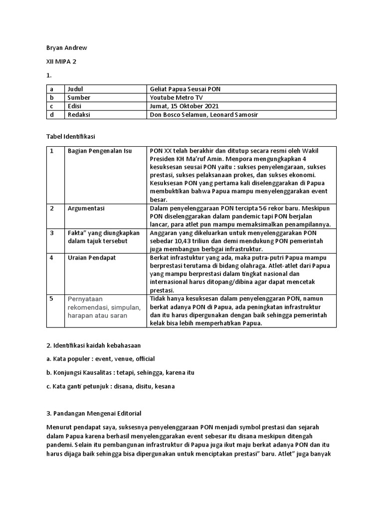 Tugas Editorial BI | PDF