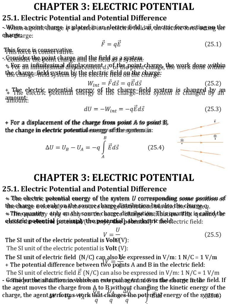 Understanding Electric Potential Through Point Charges, Continuous ...