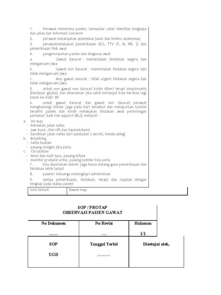 Kumpulan Sop Igd Mentah | PDF