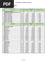 Water Supply Fixture Units Table 6 5 | PDF | Tap (Valve) | Tools