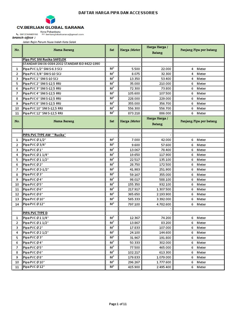 Contoh Harga Material Pipa | PDF | Machines | Building Engineering
