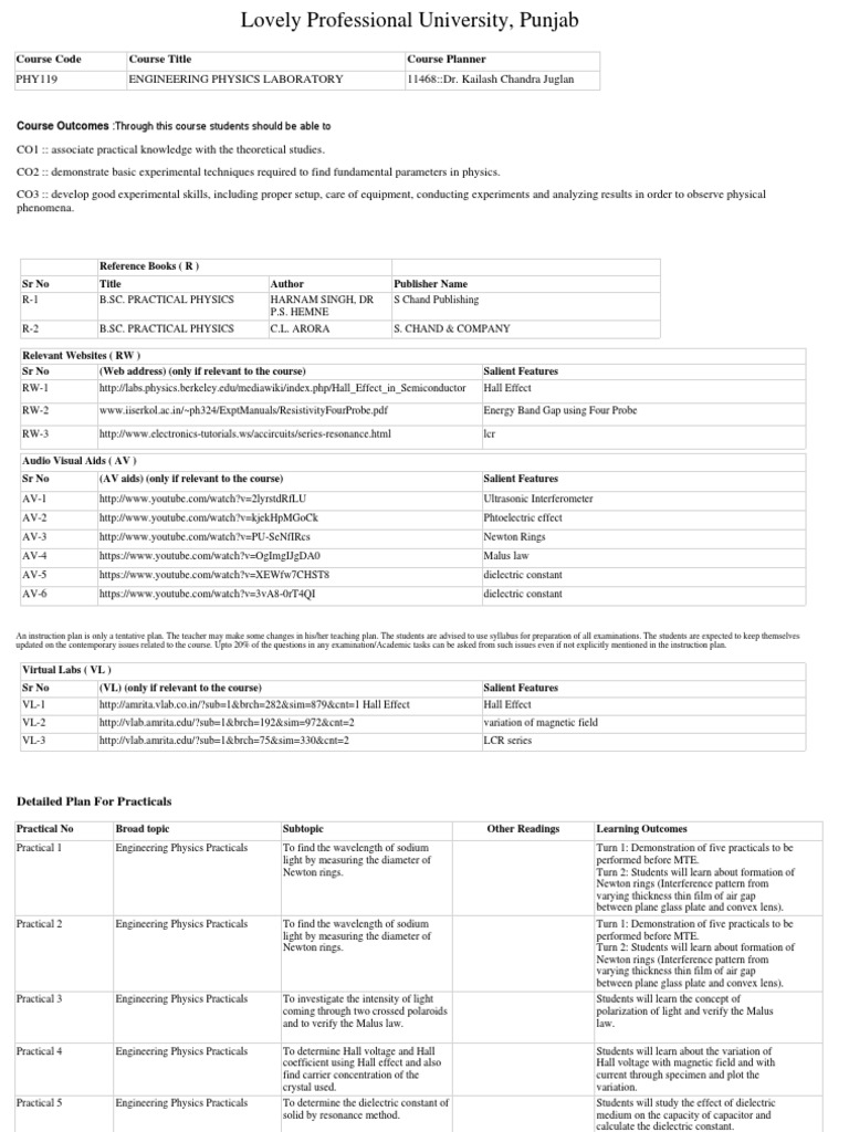 course-code-course-title-course-planner-through-this-course-students