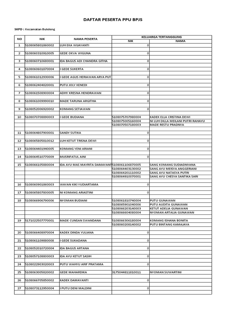 DATA REKAP BPJS Non ASN | PDF