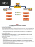 Shely Cathrin - Materi 3 Ketahanan Nasional Dan Geostrategi - MKDU 4111 ...