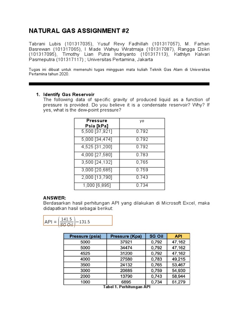 Assignment 2 TGA | PDF | Metode & Bahan Ajar | Teknologi & Rekayasa