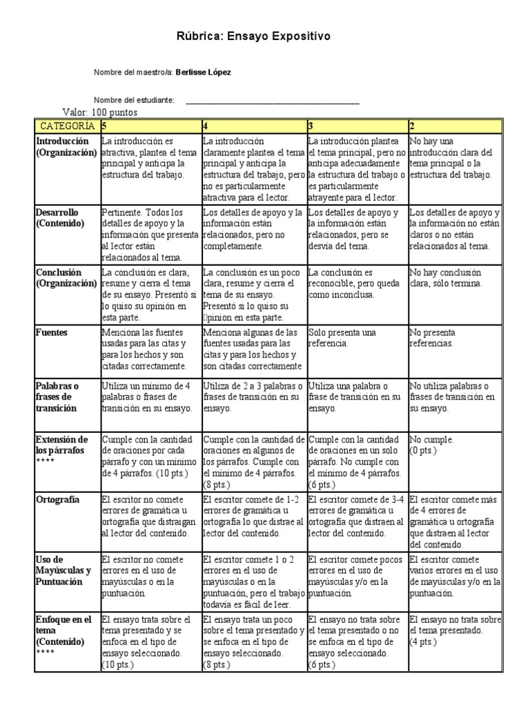 Rúbrica para Ensayo Expositivo | PDF | Puntuación | Ensayos