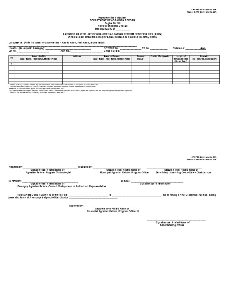31-A Amended Masterlist of Qualified ARBs | PDF | Government | Common Law