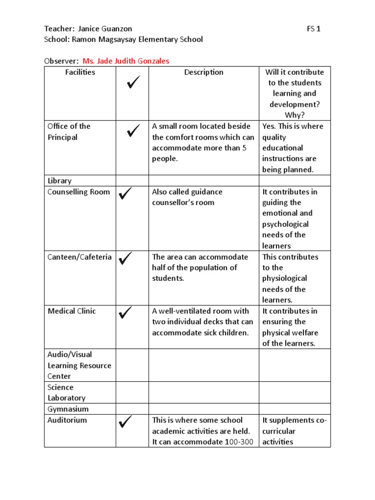 FS1 Observation | PDF | Learning | Teachers