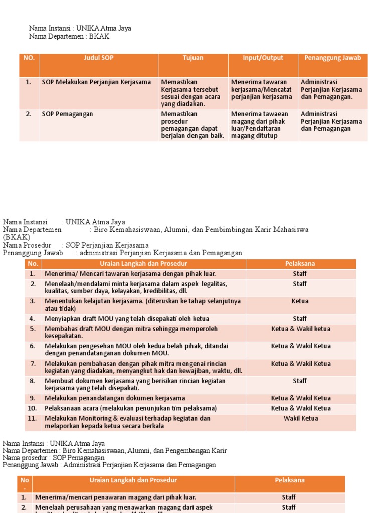 Mini SOP Perjanjian Kerjasama Dan Pemagangan | PDF