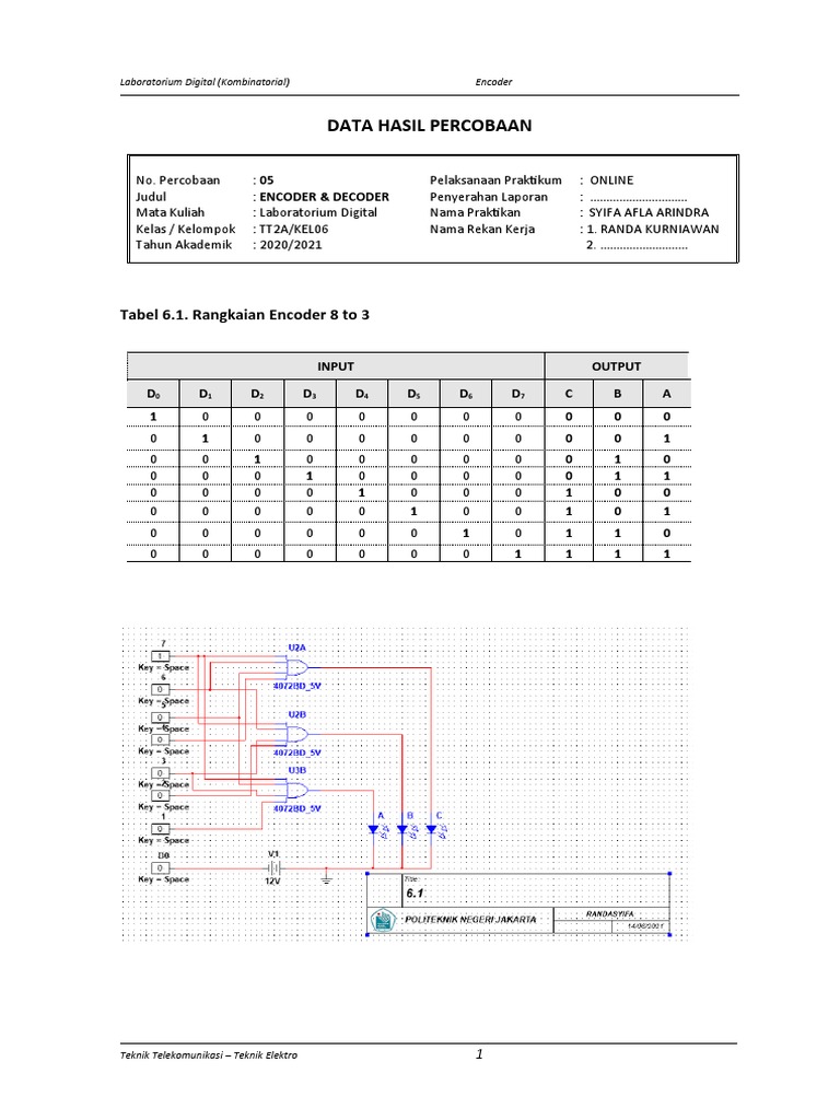 Tabel Encoder Decoder | PDF | Computer Engineering | Arithmetic