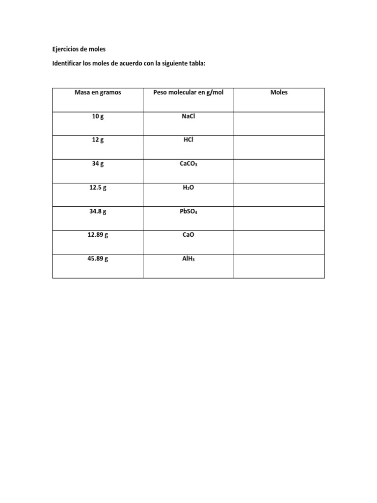 Ejercicios de Moles | PDF