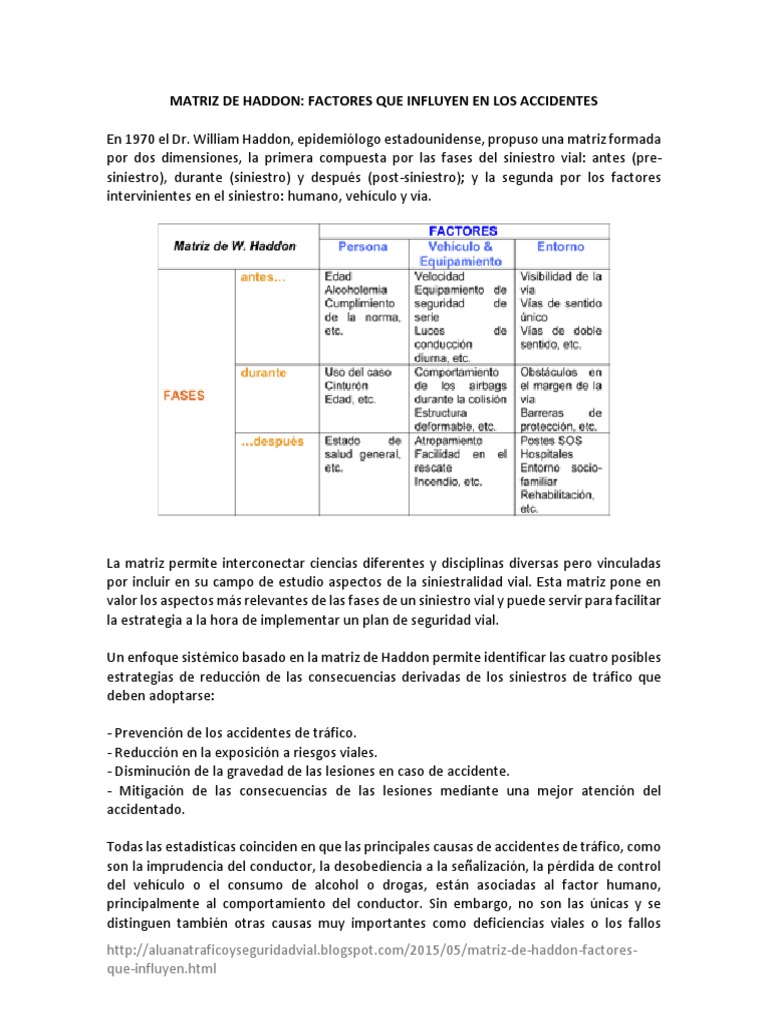 Matriz de Haddon en Seguridad Vial | PDF