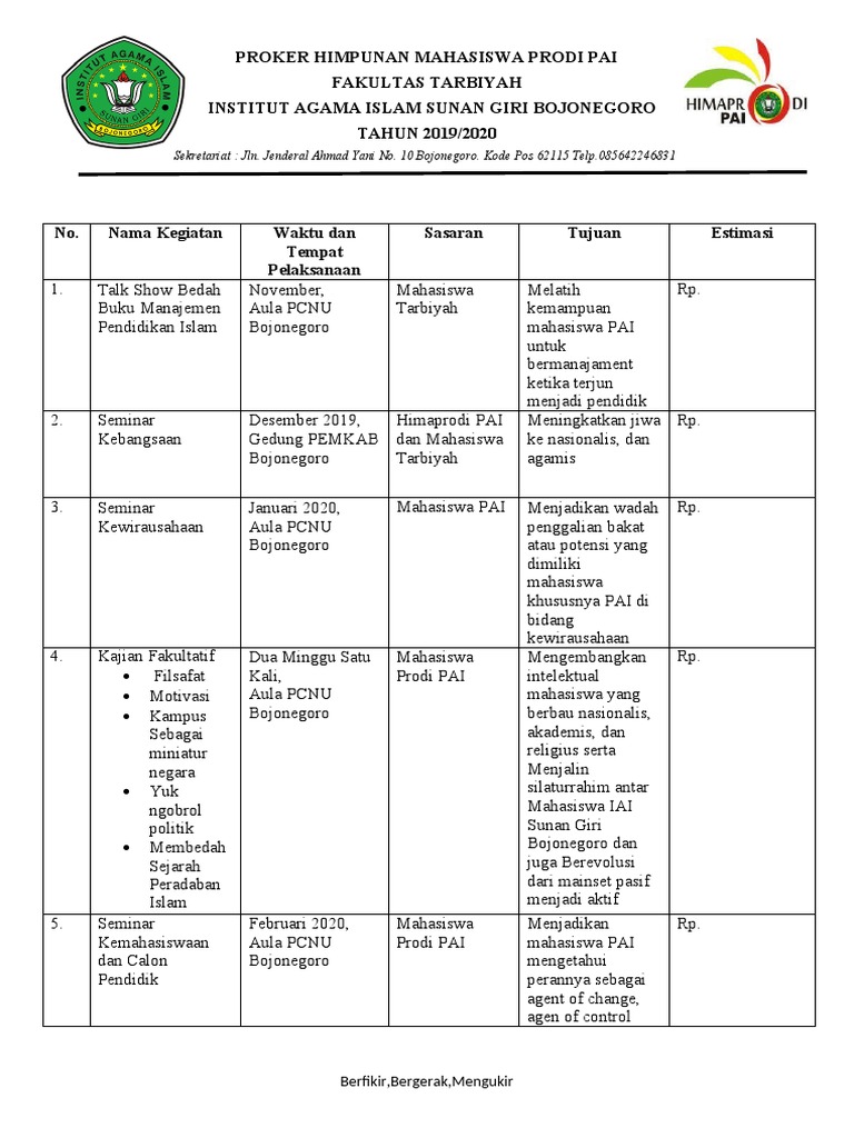Proker HMP PAI 2019-2020-Dikonversi | PDF