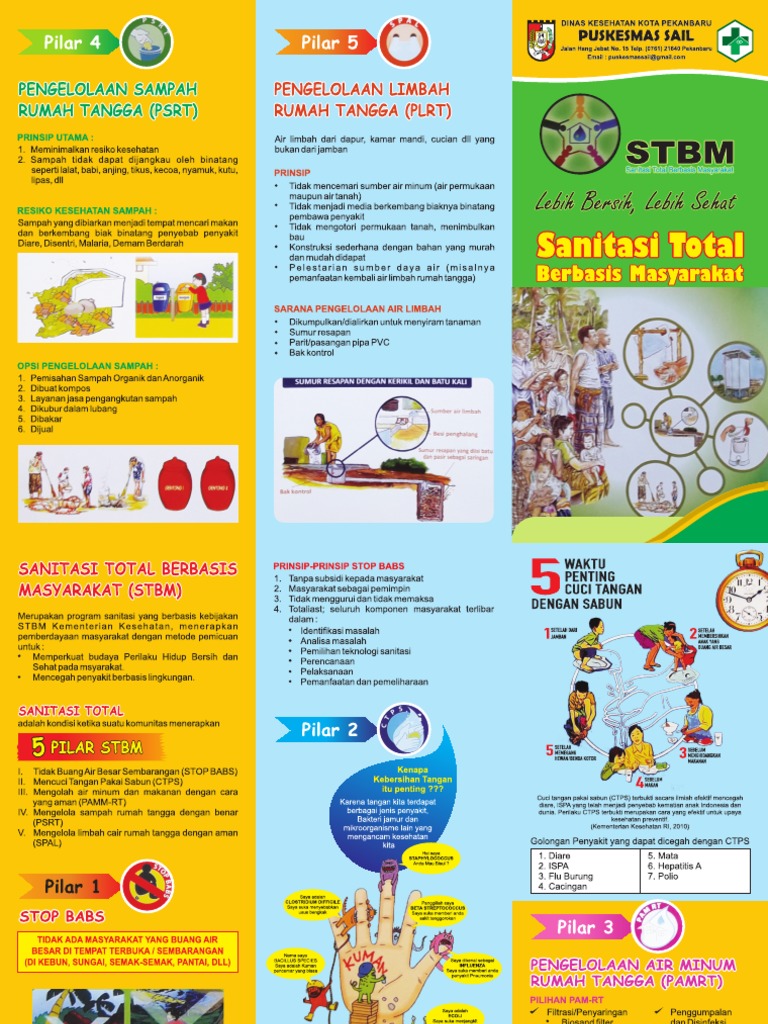 Leaflet STBM | PDF