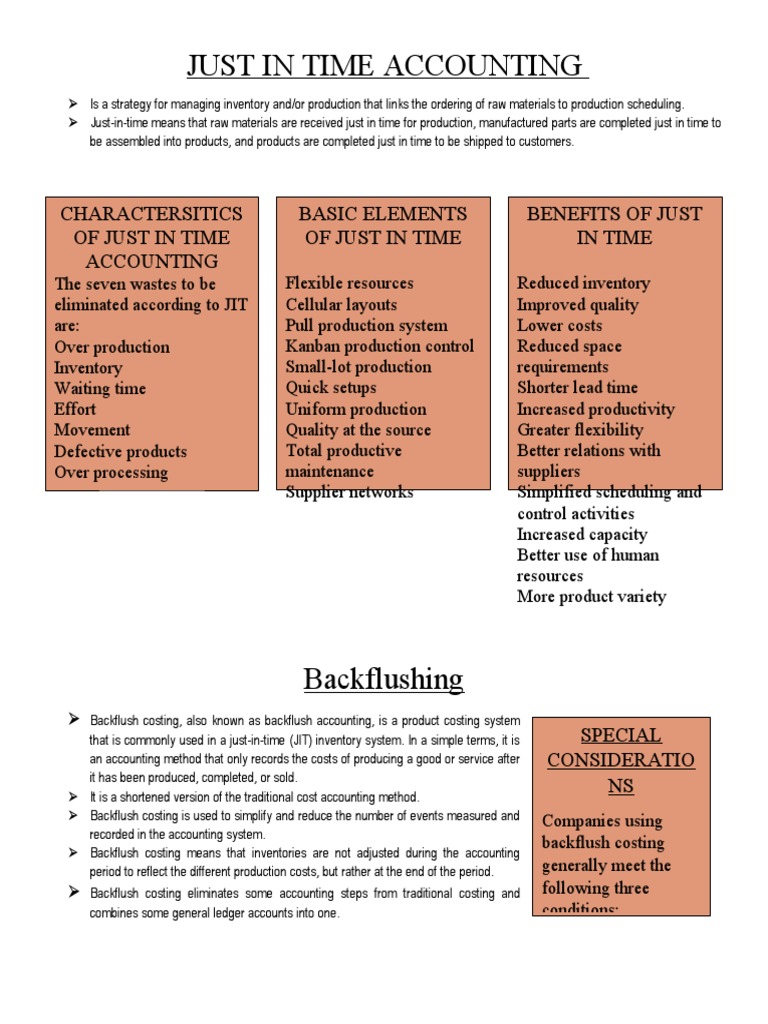 Content Just in Time Backflush Accounting | PDF | Inventory ...