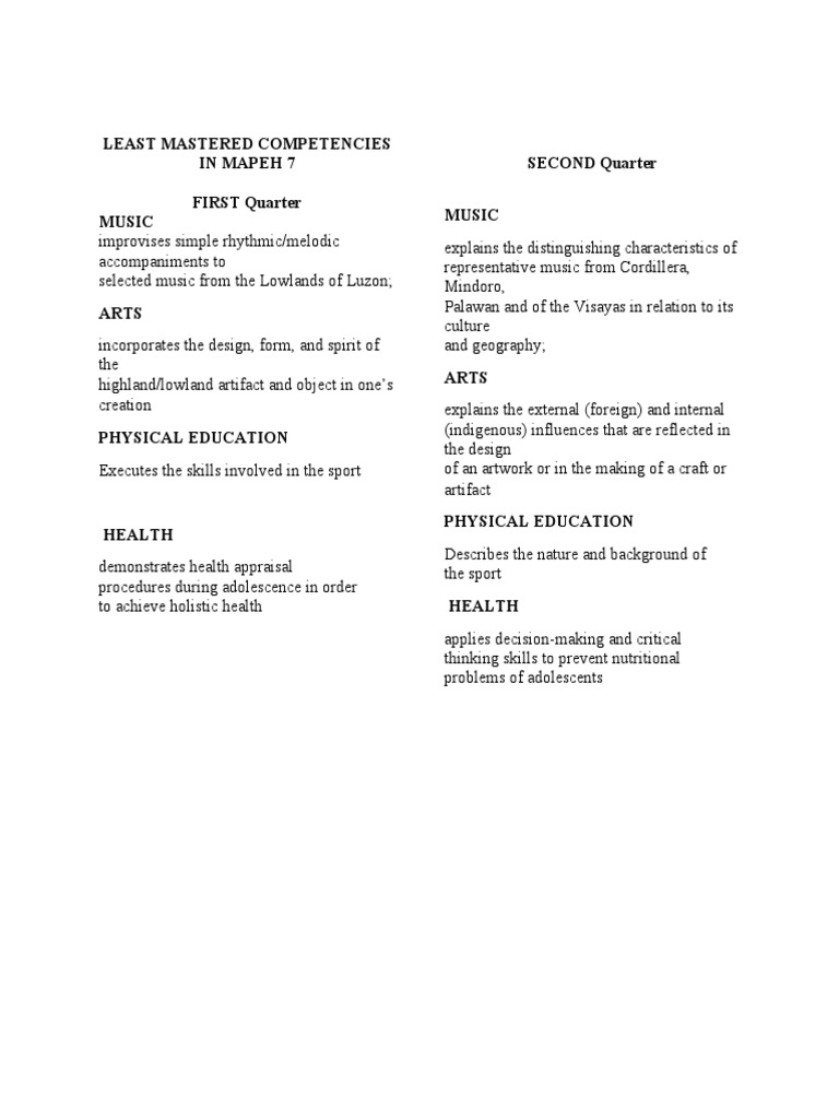 Least Mastered Competencies in Mapeh 7 | PDF | Physical Education ...