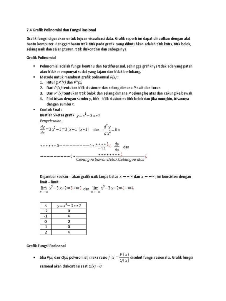 Grafik Polinomial dan Fungsi Rasional | PDF