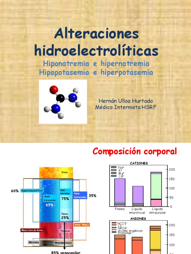 Alteraciones Hidroelectrolíticas Cardioatrio | PDF | Sodio | Potasio