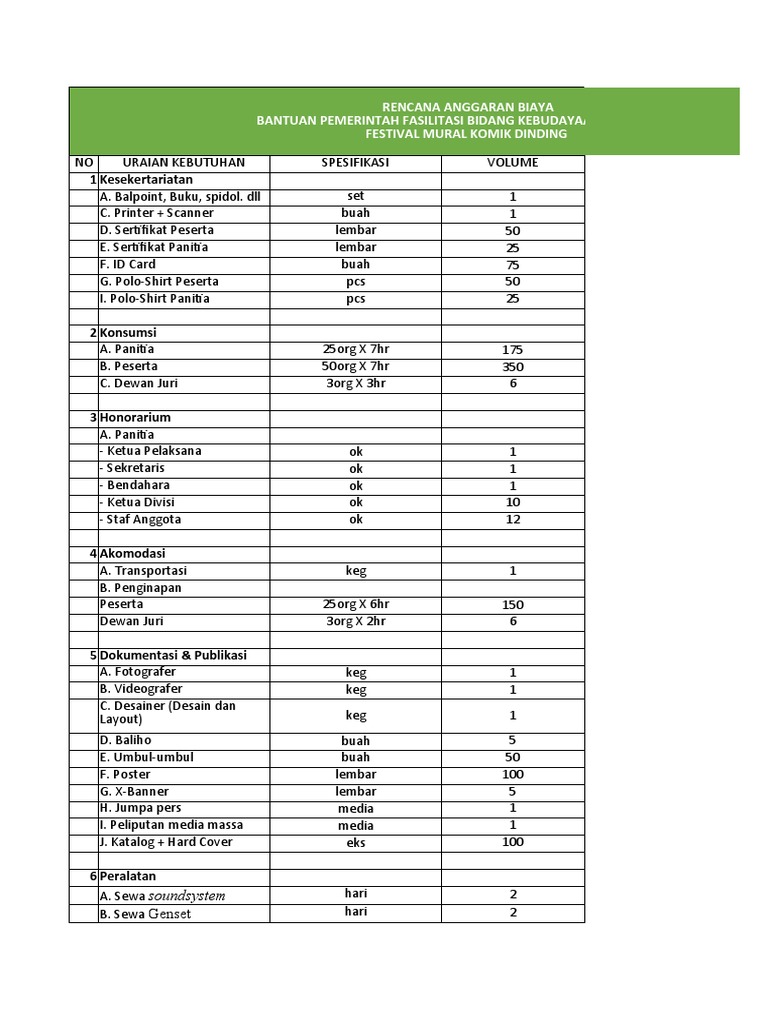 RAB Festival Mural Komik Dinding | PDF