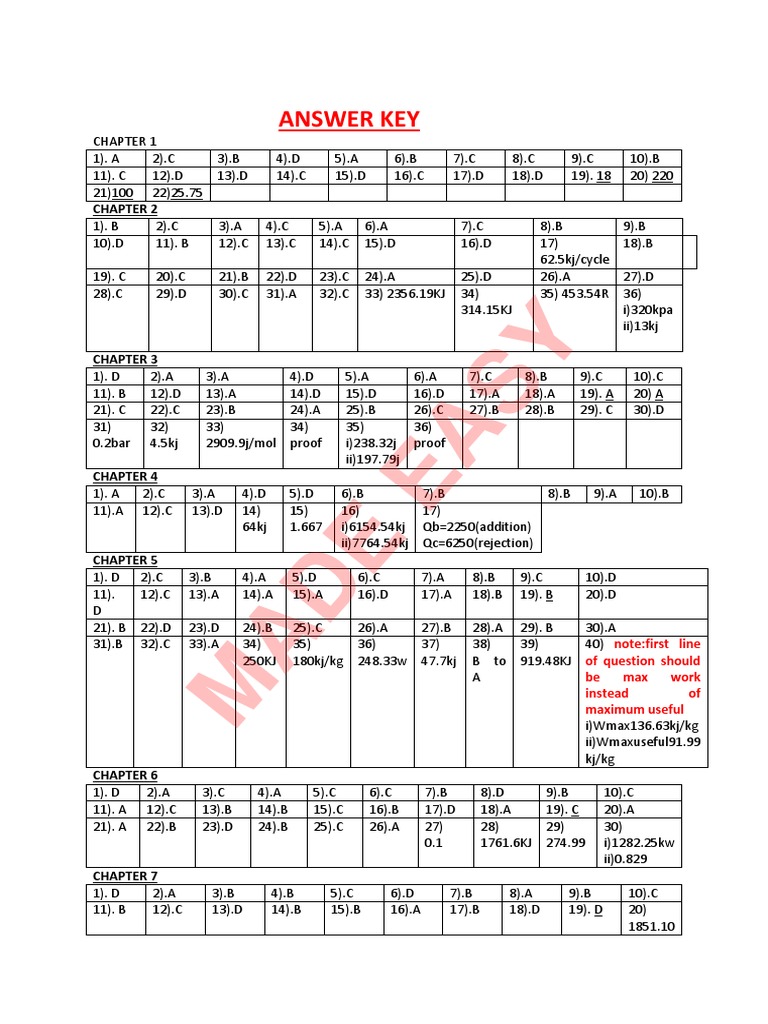Chapter-wise Answer Key Guide | PDF | Chemistry | Thermodynamics