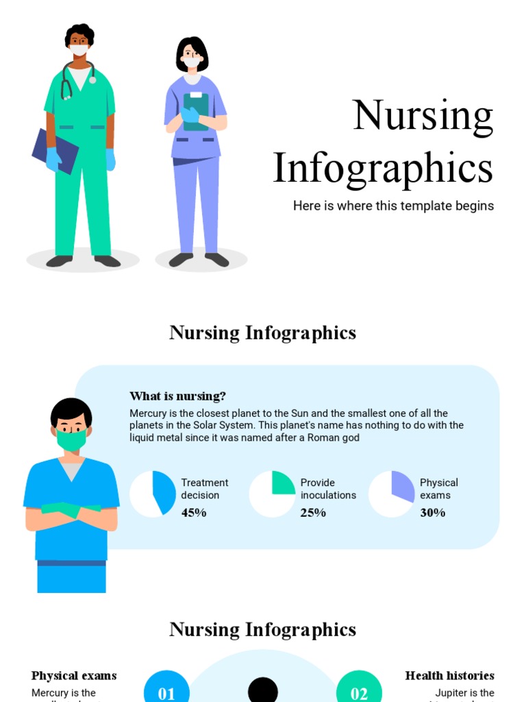 Nursing Infographics by Slidesgo | PDF | Planets | Mercury (Planet)