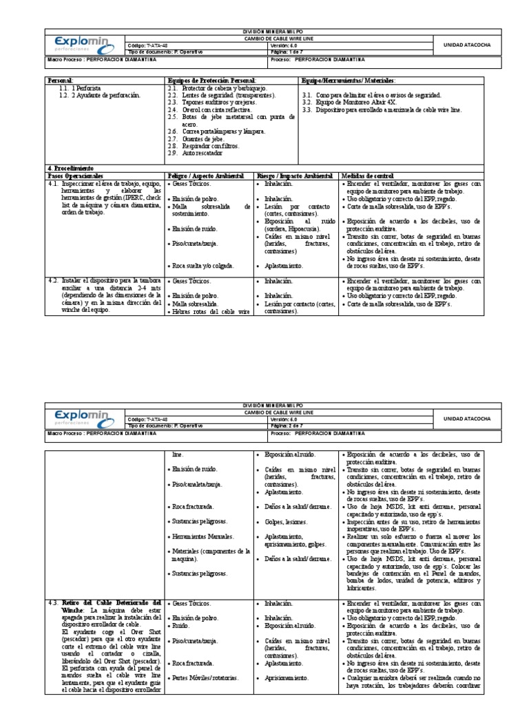 T-Ata-48 Cambio de Cable Wire Line | PDF | Sonido | Equipo