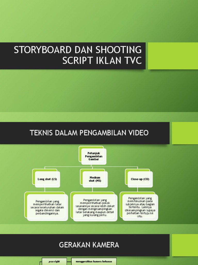 Stroryboard Dan Shooting Script Iklan TVC | PDF