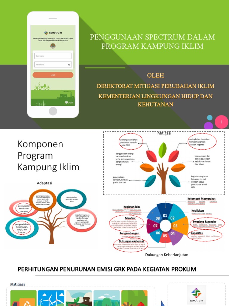 Spectrum Mpi Pdf