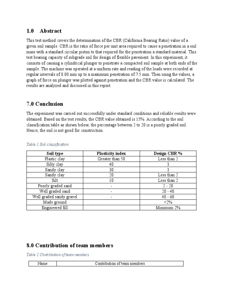 1.0 Abstract: Soil Type Plasticity Index Design CBR % | PDF | Applied ...